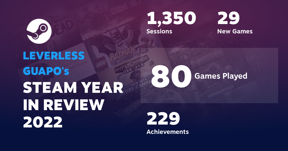 big guapo's STEAM YEAR IN REVIEW 2022