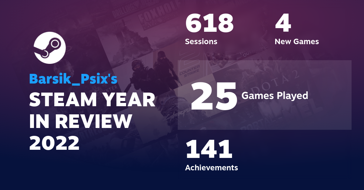 Barsik_Psix's STEAM YEAR IN REVIEW 2022