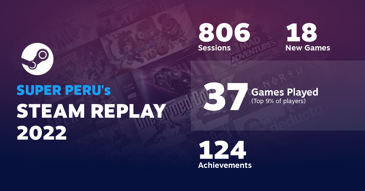 SUPER PERU's STEAM REPLAY 2022