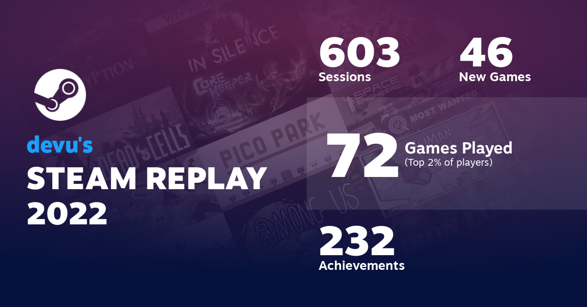 devu's STEAM REPLAY 2022