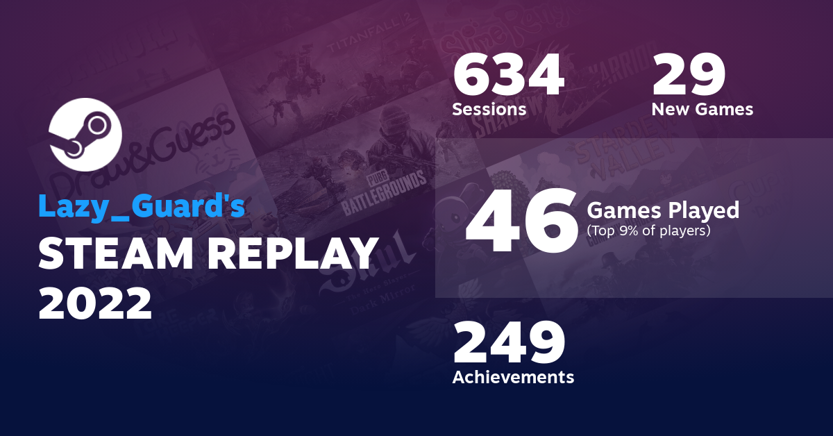 Lazy_Guard's STEAM REPLAY 2022