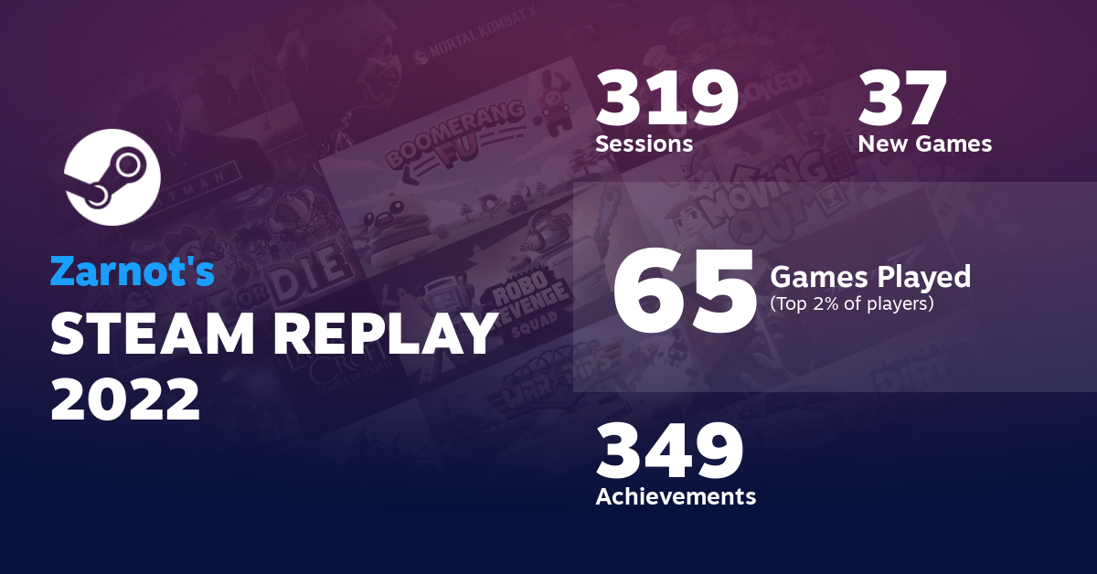Zarnot's STEAM REPLAY 2022