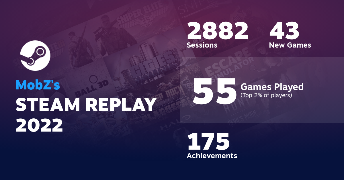 MobZ's STEAM REPLAY 2022