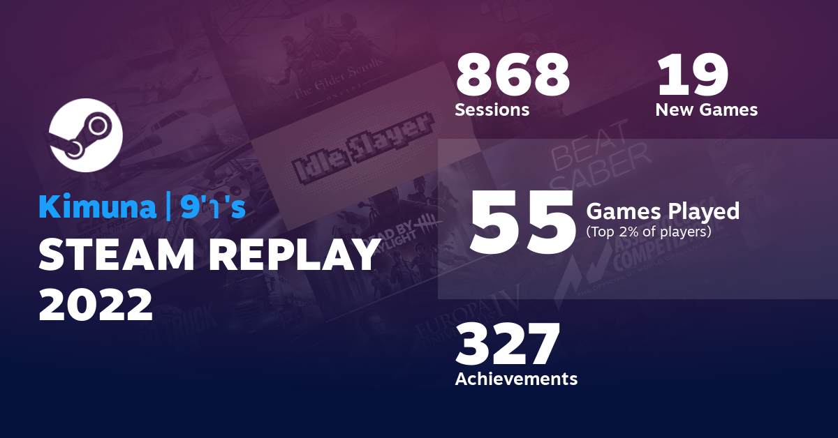 Kimuna | 9'℩'s STEAM REPLAY 2022
