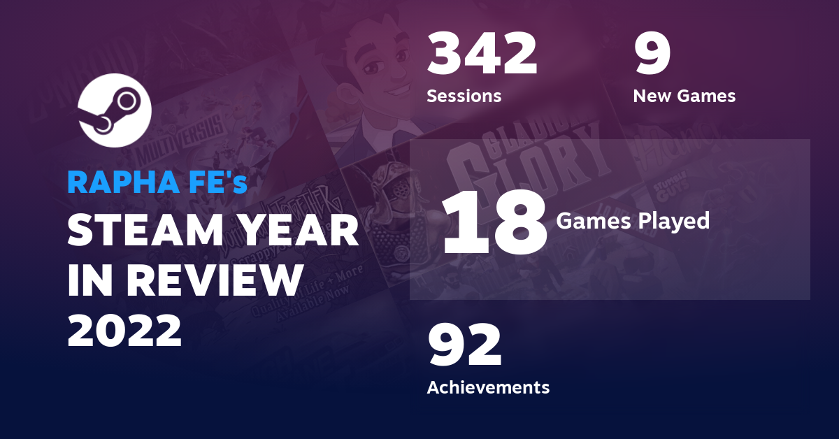 RAPHA FE's STEAM YEAR IN REVIEW 2022