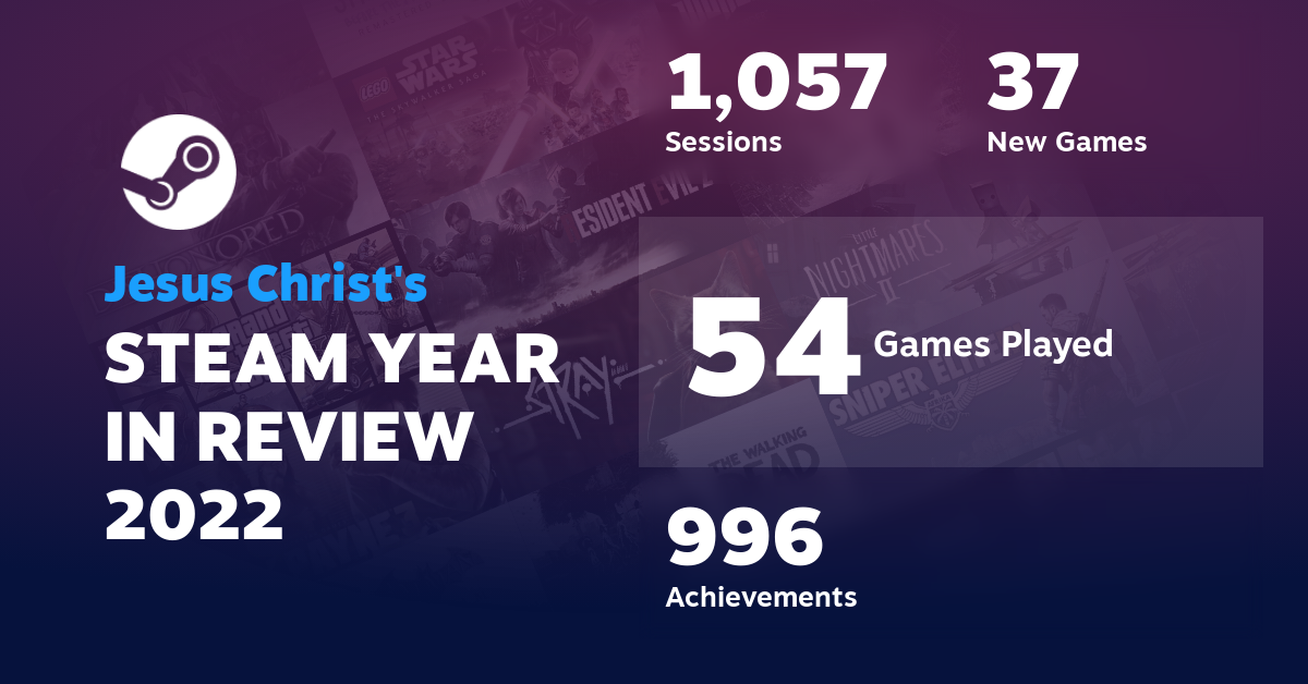 Jesus Christ's STEAM YEAR IN REVIEW 2022