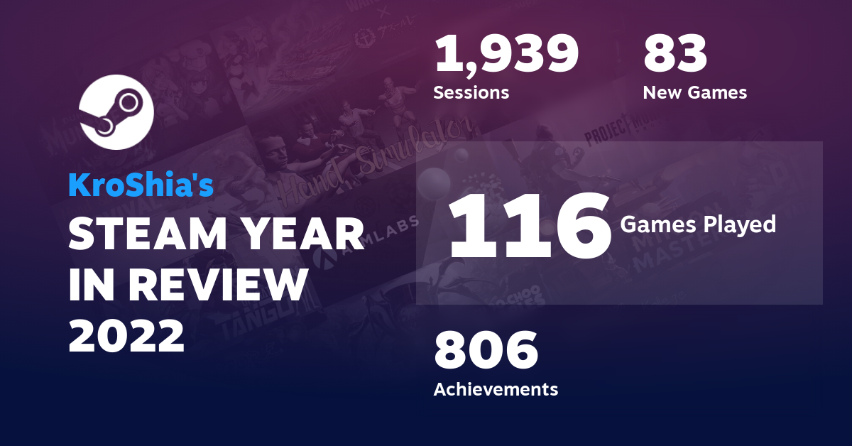 KroShia's STEAM YEAR IN REVIEW 2022