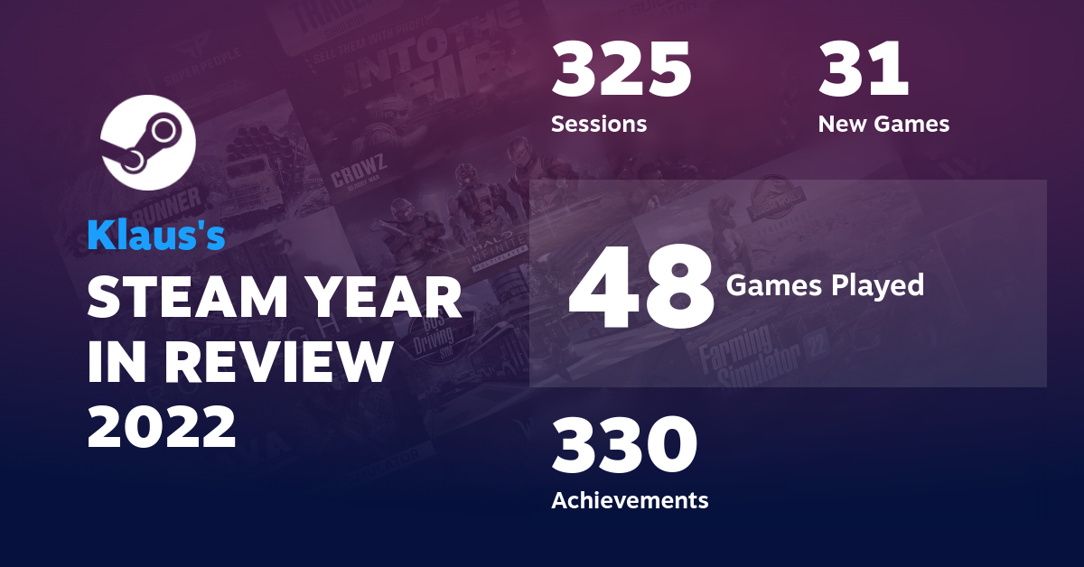 Klaus's STEAM YEAR IN REVIEW 2022