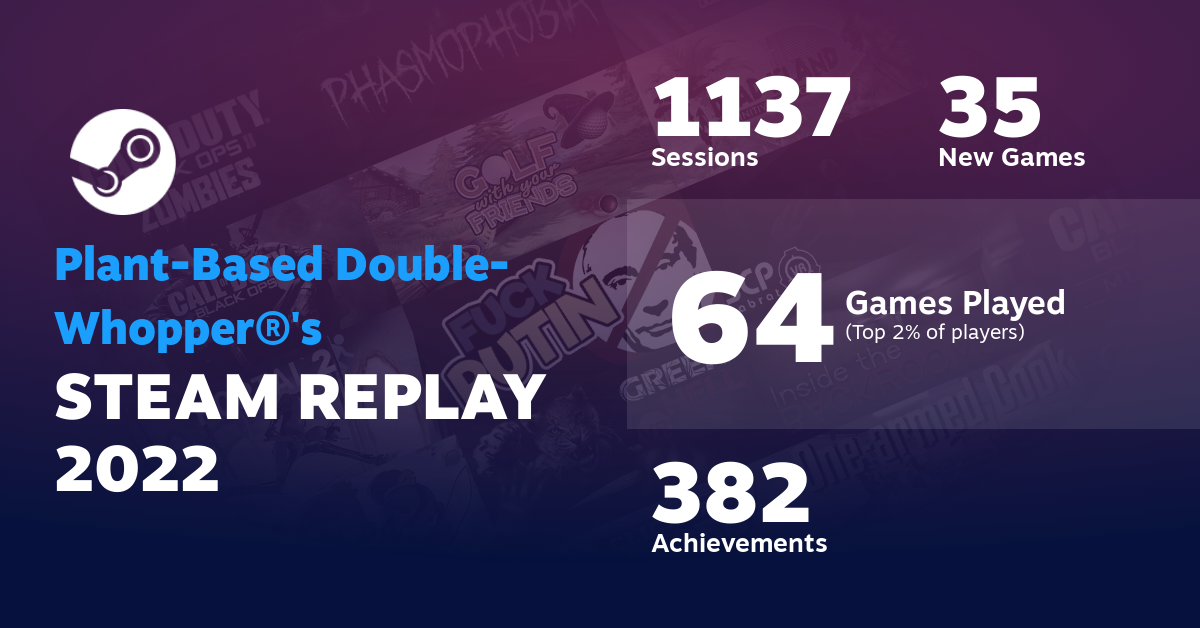 Plant-Based Double-Whopper's STEAM REPLAY 2022