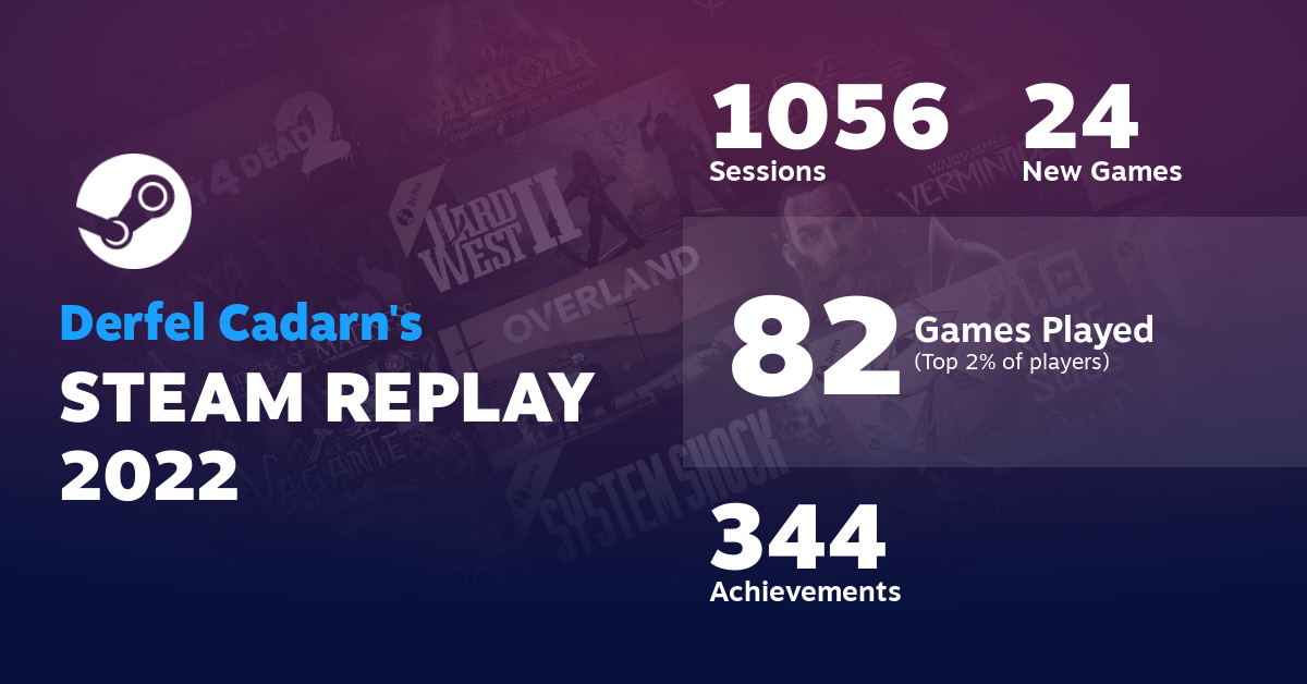Derfel Cadarn's STEAM REPLAY 2022