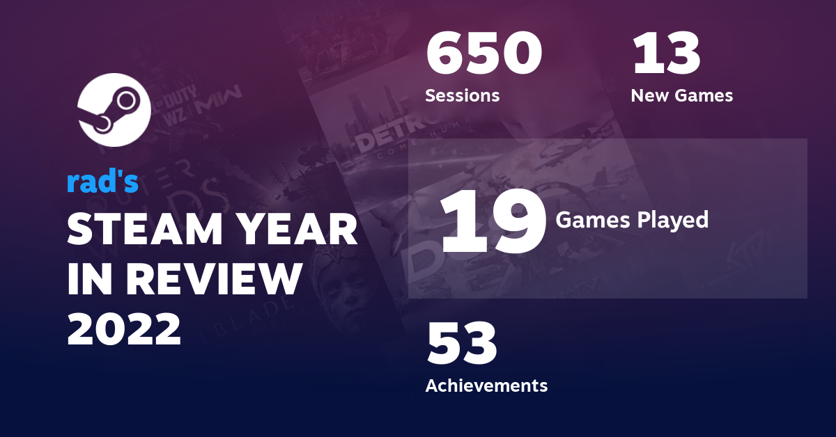 rad's STEAM YEAR IN REVIEW 2022