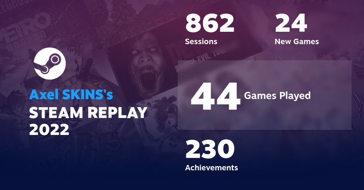 Axel SKINS's STEAM REPLAY 2022