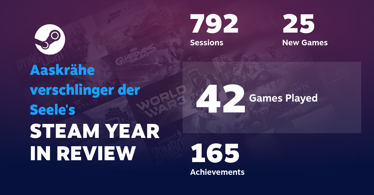 Aaskrähe verschlinger der Seele's STEAM YEAR IN REVIEW 2022