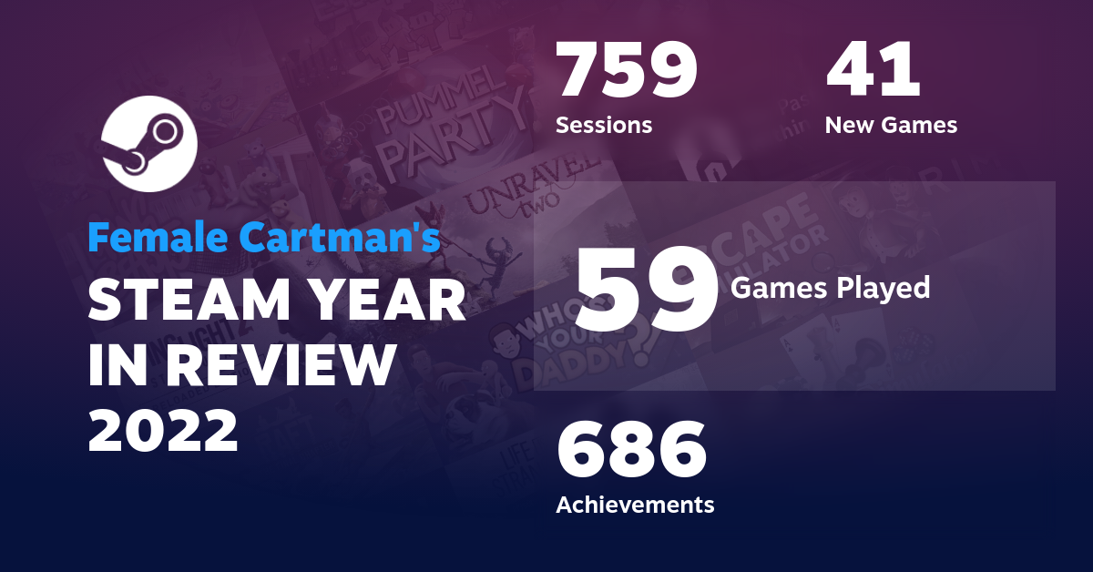 Female Cartman's STEAM YEAR IN REVIEW 2022
