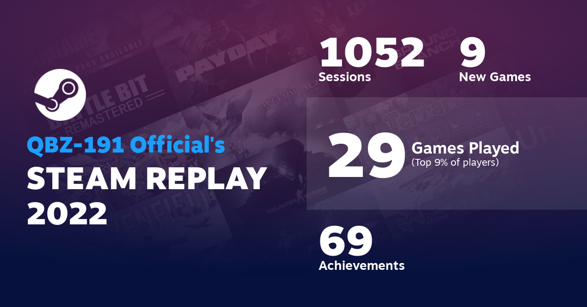 QBZ-191 Official's STEAM REPLAY 2022
