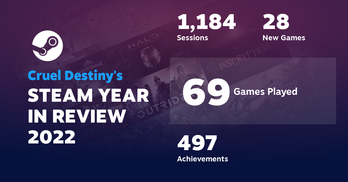 Cruel Destiny's STEAM YEAR IN REVIEW 2022