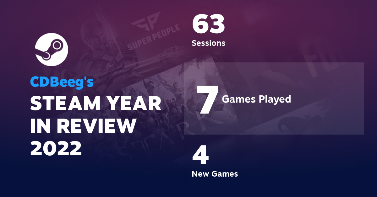 CDBeeg's STEAM YEAR IN REVIEW 2022
