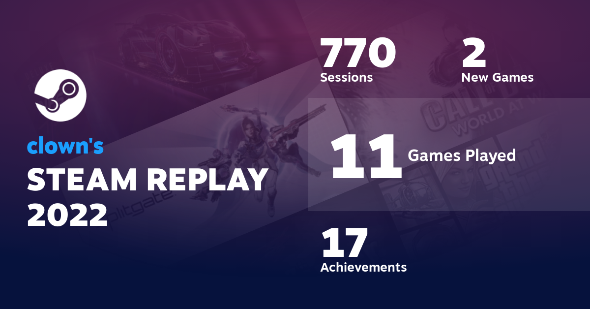 TjX6's STEAM REPLAY 2022 TjX6's STEAM REPLAY 2022