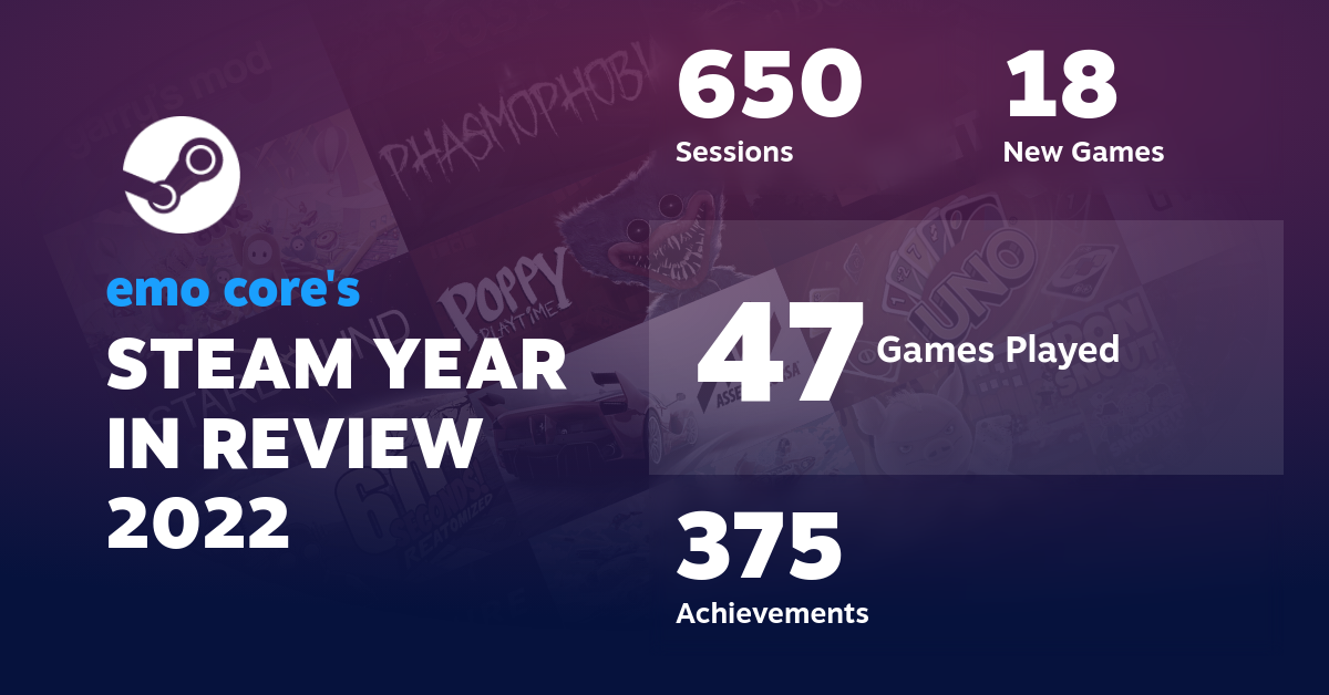 emo core's STEAM YEAR IN REVIEW 2022
