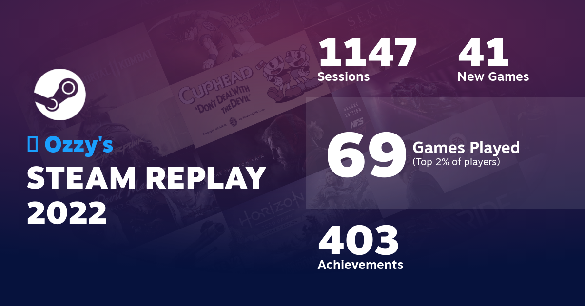Ozzy's STEAM REPLAY 2022