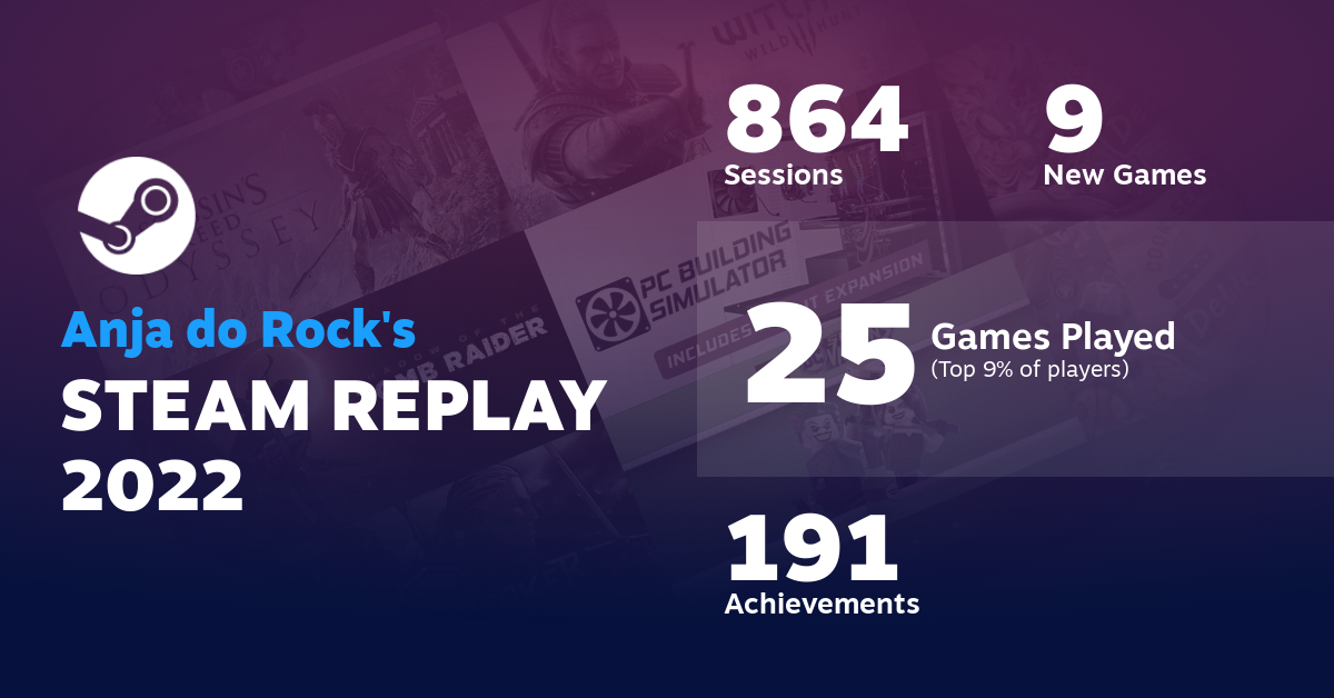 Anja do Rock's STEAM REPLAY 2022