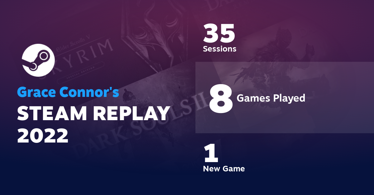Grace Connor's STEAM REPLAY 2022
