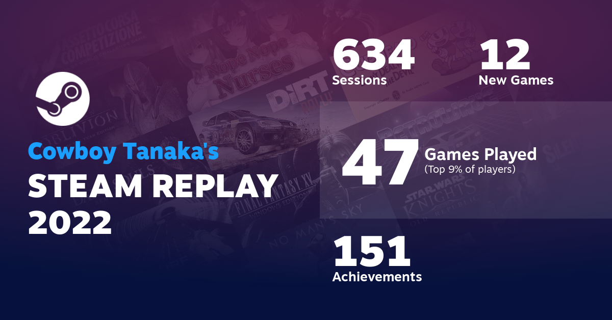 Cowboy Tanaka's STEAM REPLAY 2022