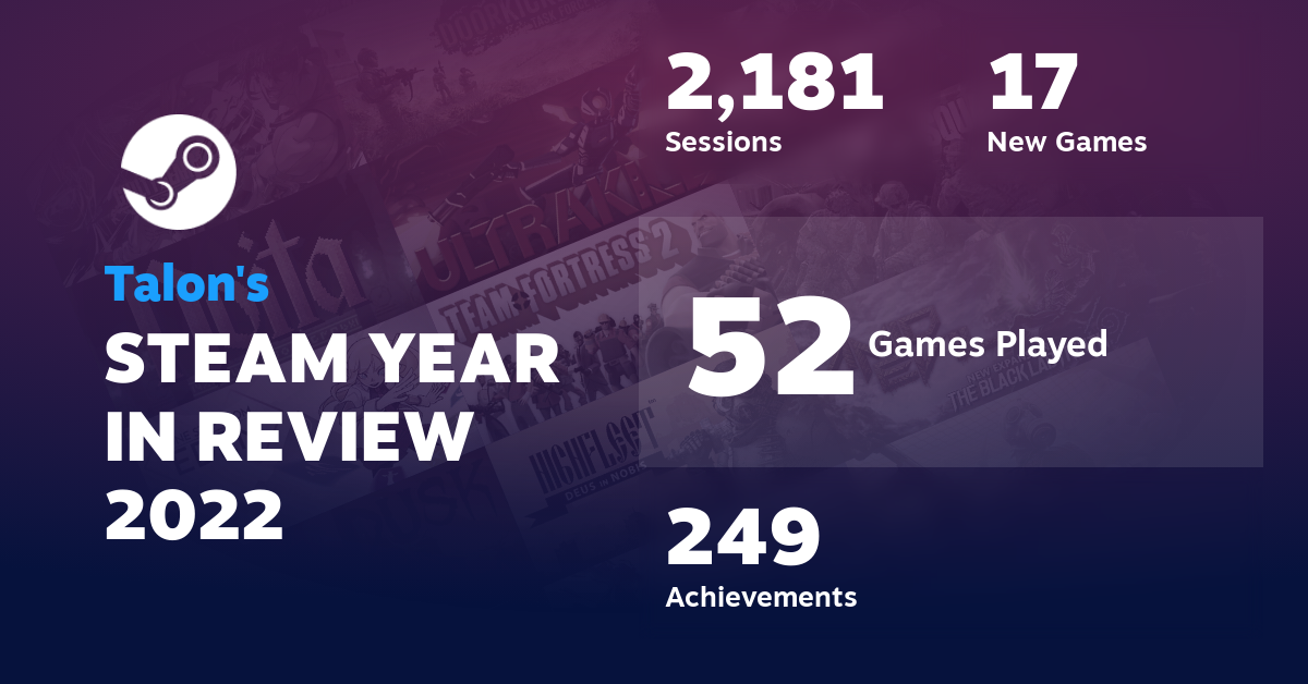 Talon's STEAM YEAR IN REVIEW 2022