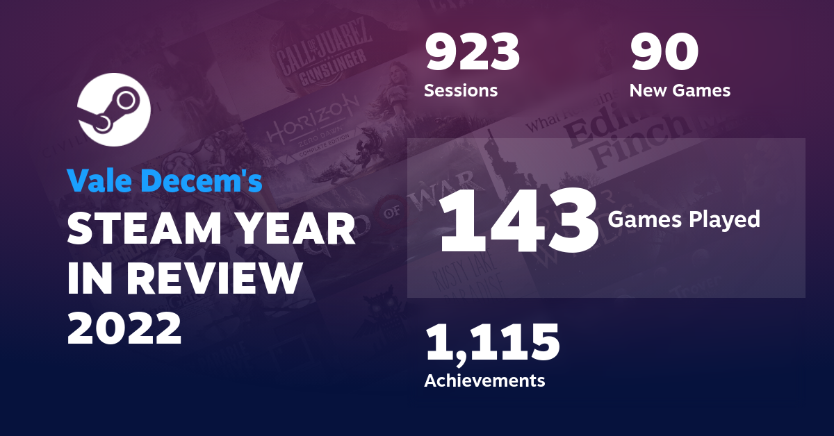 Vale Decem's STEAM YEAR IN REVIEW 2022
