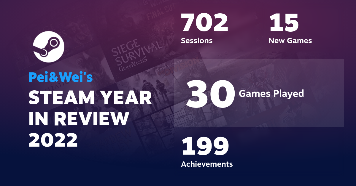 Pei&Wei's STEAM YEAR IN REVIEW 2022