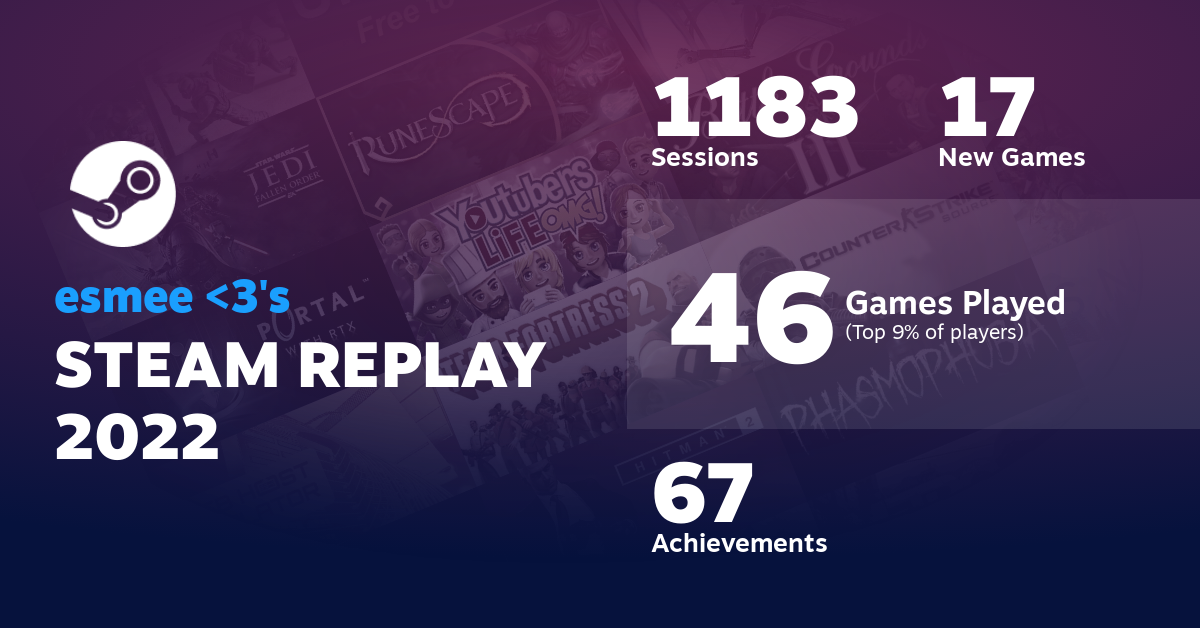 Scrum Daddy's STEAM REPLAY 2022