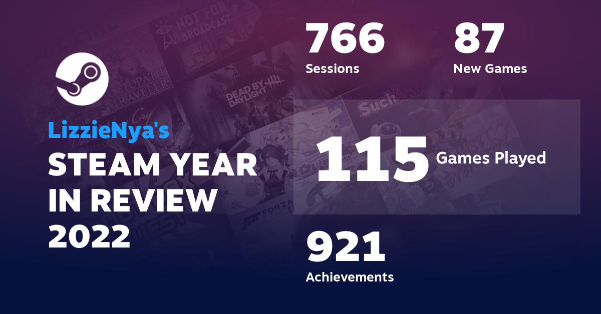 LizzieNya's STEAM YEAR IN REVIEW 2022