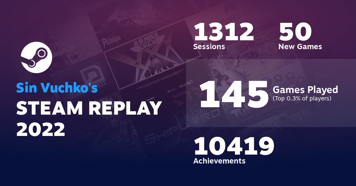 Sin Vuchko's STEAM REPLAY 2022