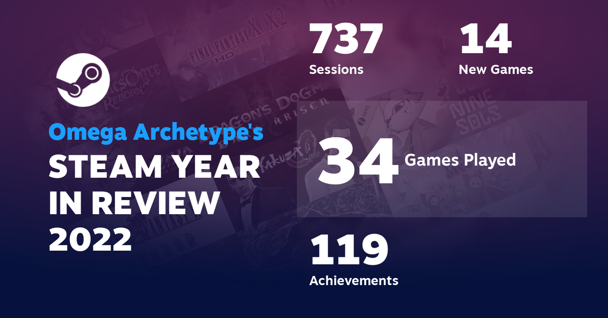 Omega Archetype's STEAM YEAR IN REVIEW 2022