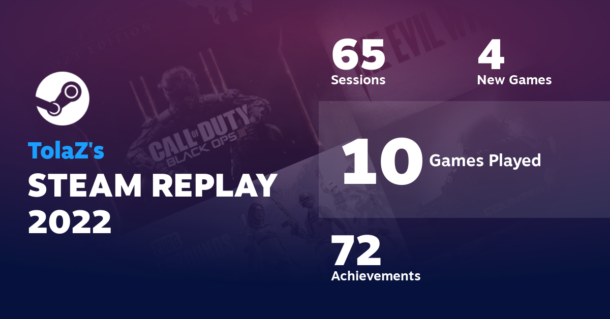 TolaZ's STEAM REPLAY 2022