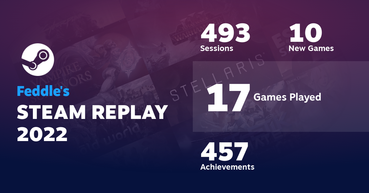 Feddle's STEAM REPLAY 2022