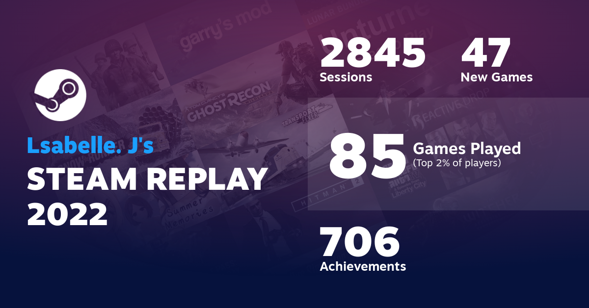 Lsabelle. J's STEAM REPLAY 2022
