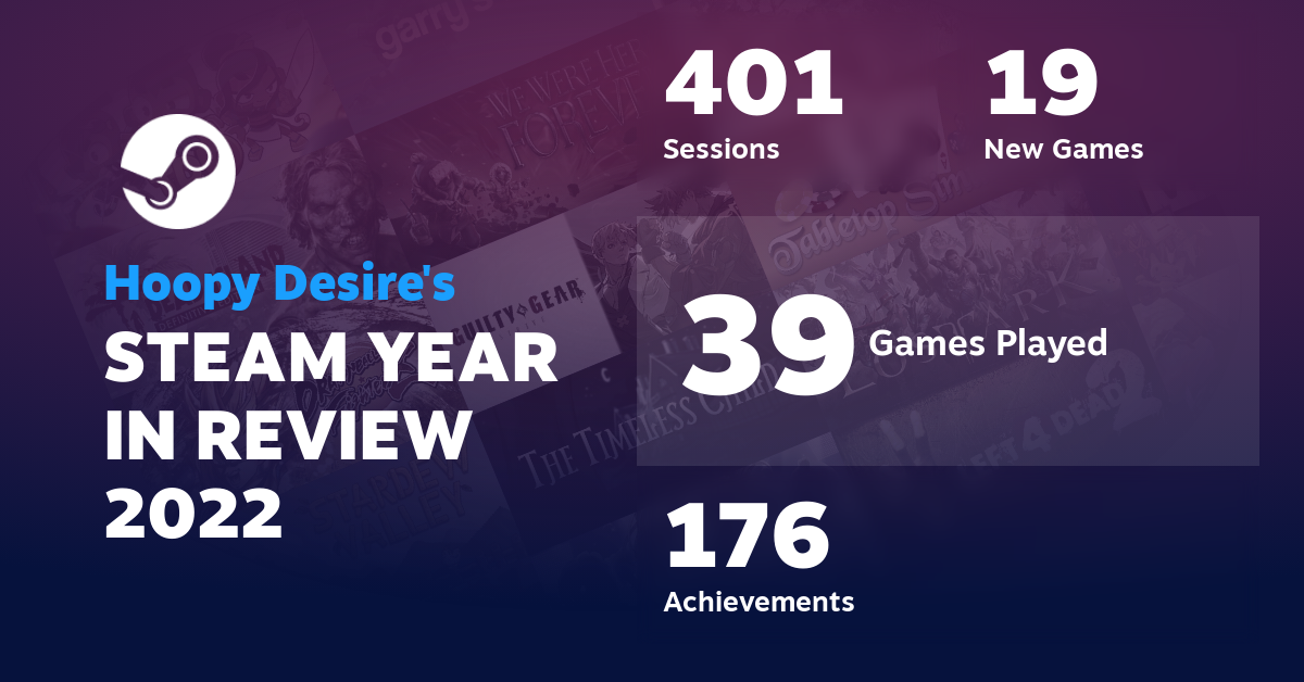 Hoopy Desire's STEAM YEAR IN REVIEW 2022