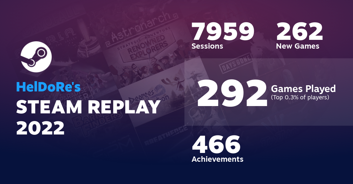 HelDoRe's STEAM REPLAY 2022