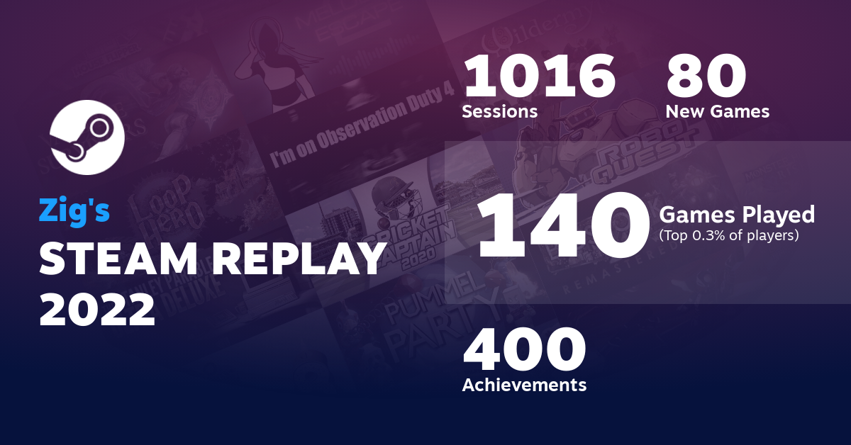 Zig's STEAM REPLAY 2022