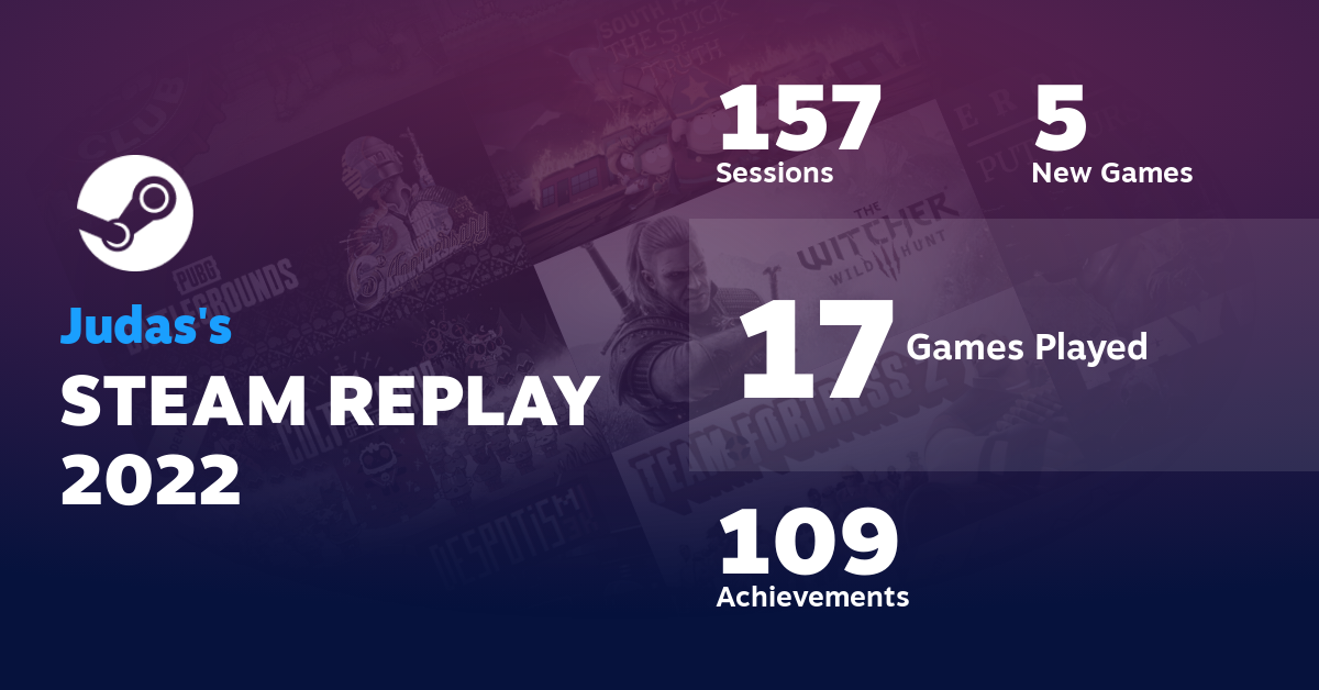 Judas's STEAM REPLAY 2022