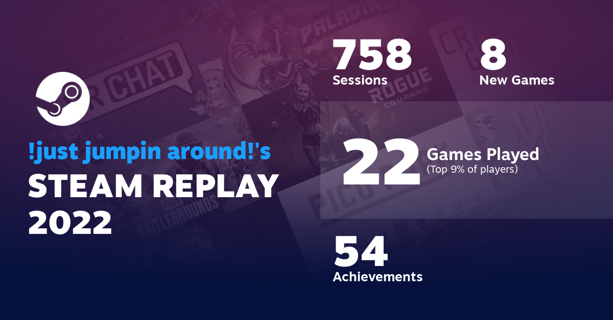 !just jumpin around!'s STEAM REPLAY 2022