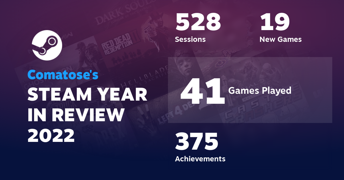 Comatose's STEAM YEAR IN REVIEW 2022