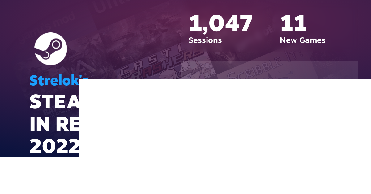 Strelok's STEAM YEAR IN REVIEW 2022