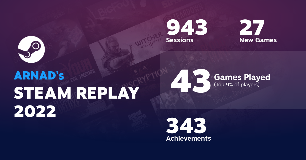 Dobby Deol's STEAM REPLAY 2022