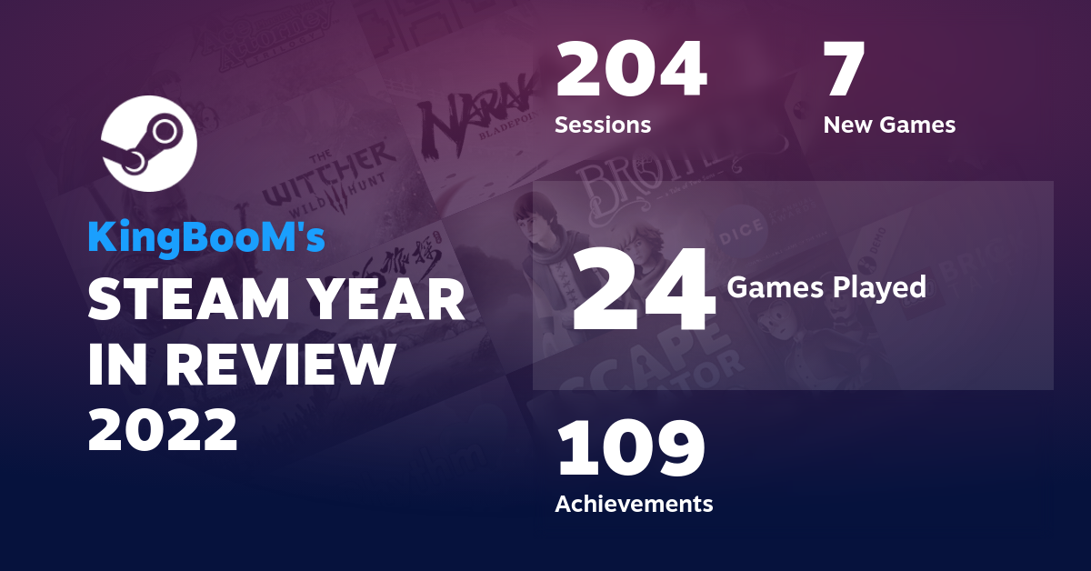 KingBooM's STEAM YEAR IN REVIEW 2022