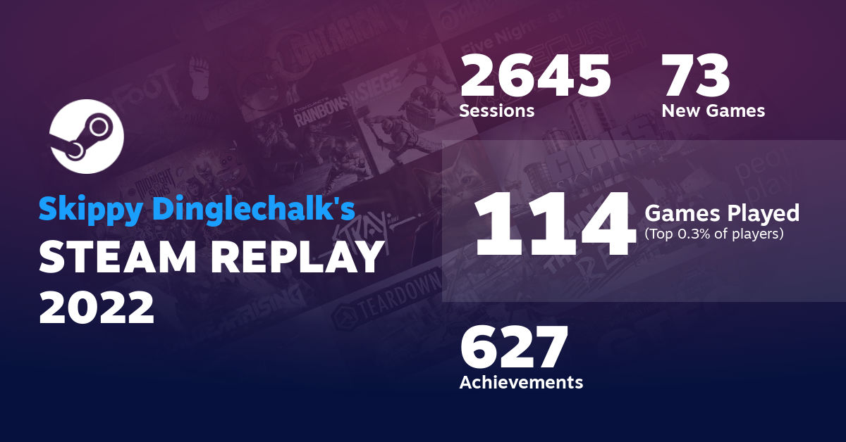 Skippy Dinglechalk's STEAM REPLAY 2022