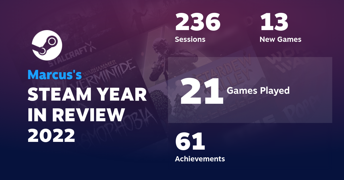 Marcus's STEAM YEAR IN REVIEW 2022