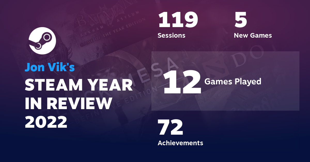 Jon Vik's STEAM YEAR IN REVIEW 2022