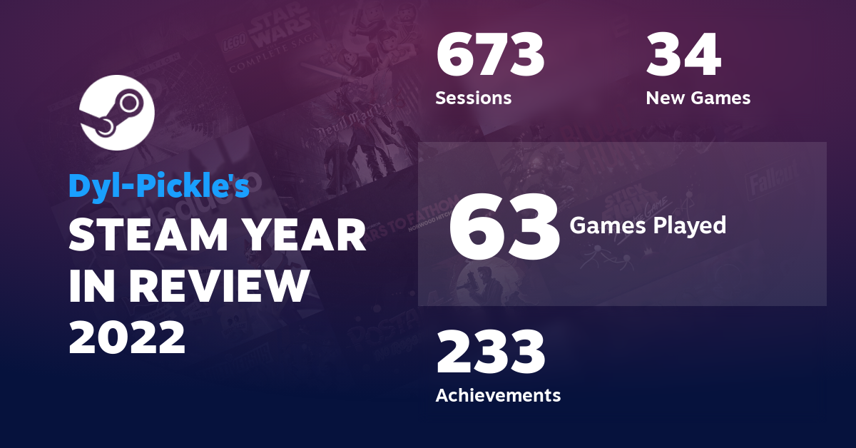 Dyl-Pickle's STEAM YEAR IN REVIEW 2022